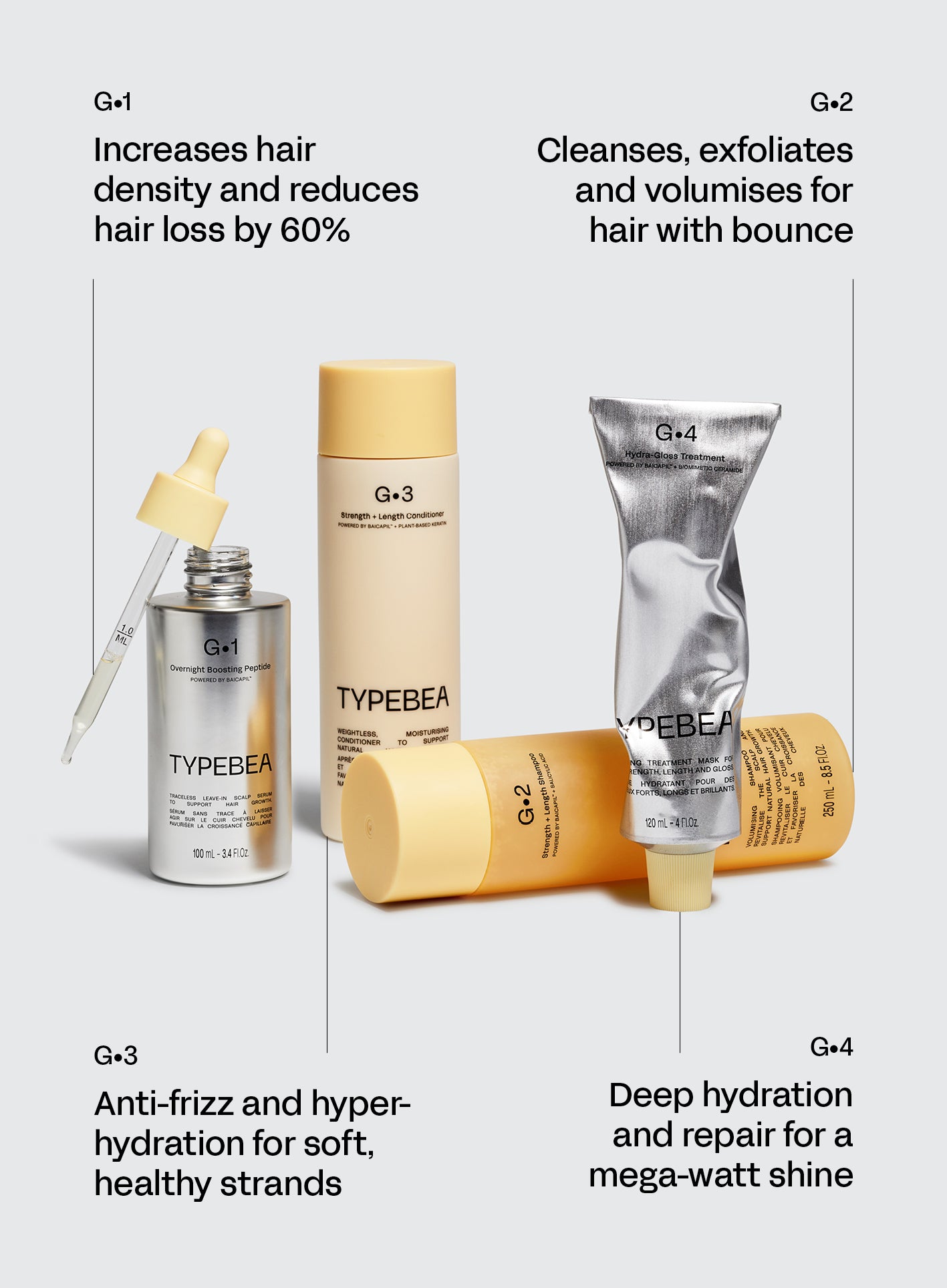 TYPEBEA - Hair Care by Rita Ora & Anna Lahey